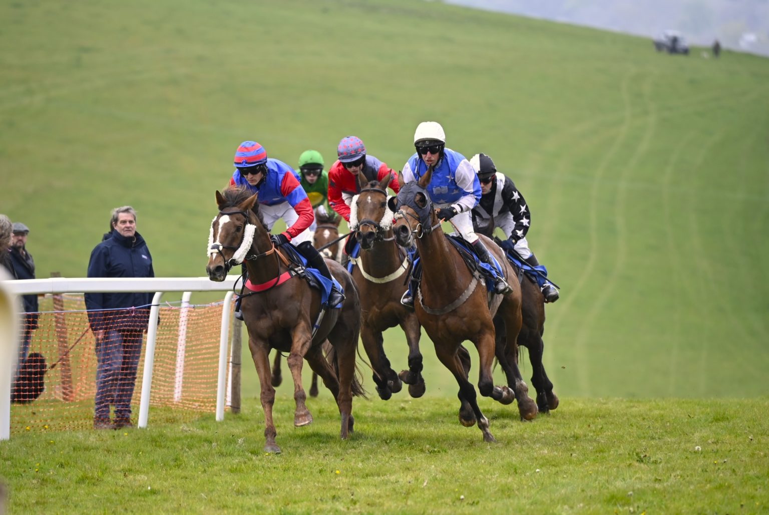 What is Point-to-Point? - GB Pointing